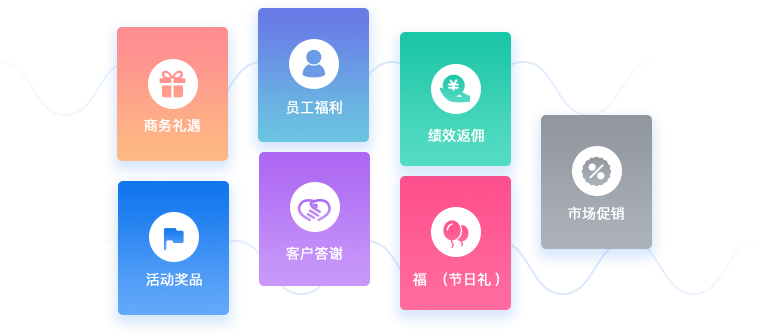 新零售商城系统定制开发解决方案——商派shopex
